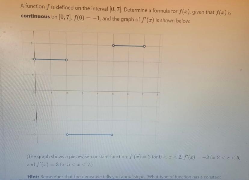 Solved A function f is defined on the interval [0,7]. | Chegg.com