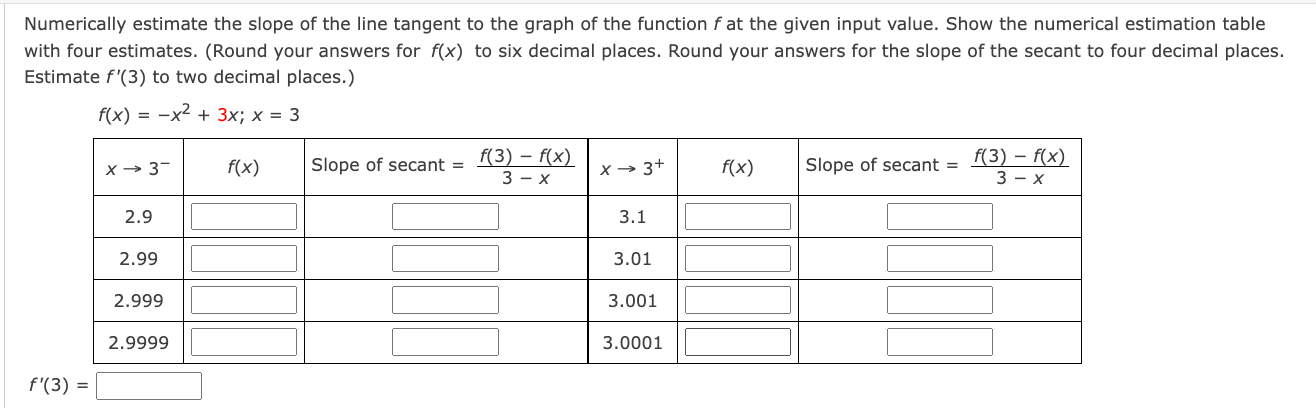 Solved Numerically estimate the slope of the line tangent to | Chegg.com