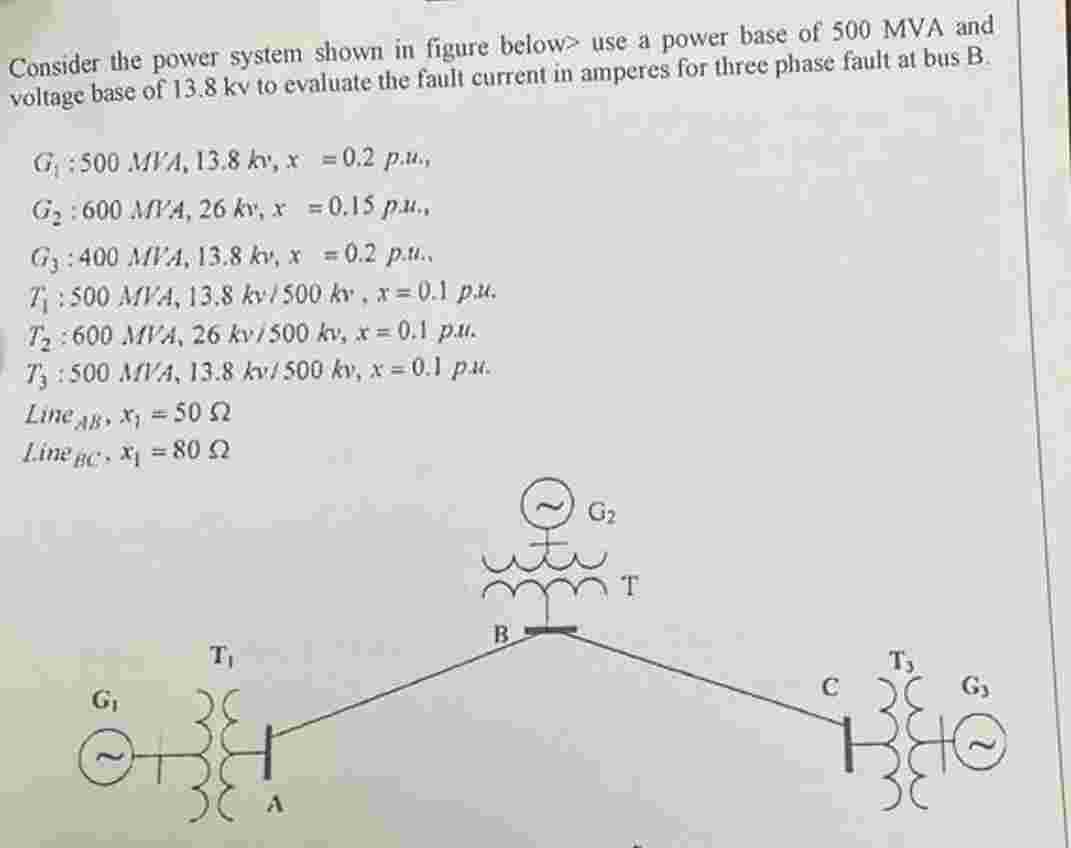 Solved Consider the power system shown in ﻿figure below> | Chegg.com