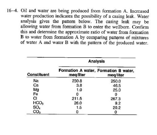 Reference : The Properties of Petroleum Fluids, | Chegg.com