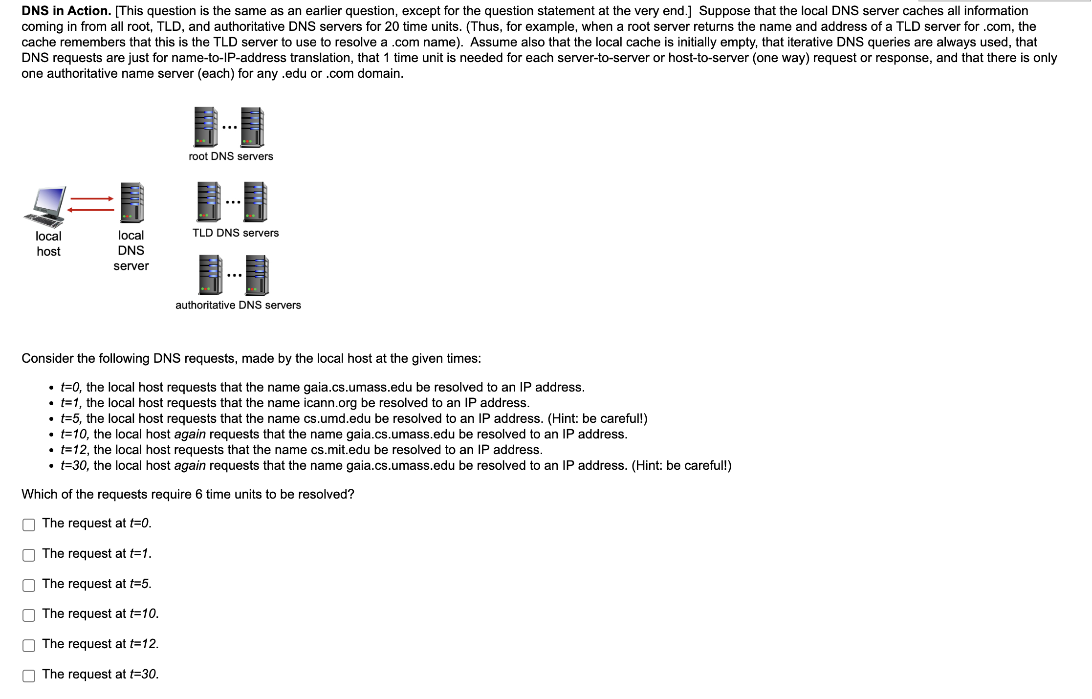 Solved one authoritative name server (each) ﻿for any .edu or | Chegg.com
