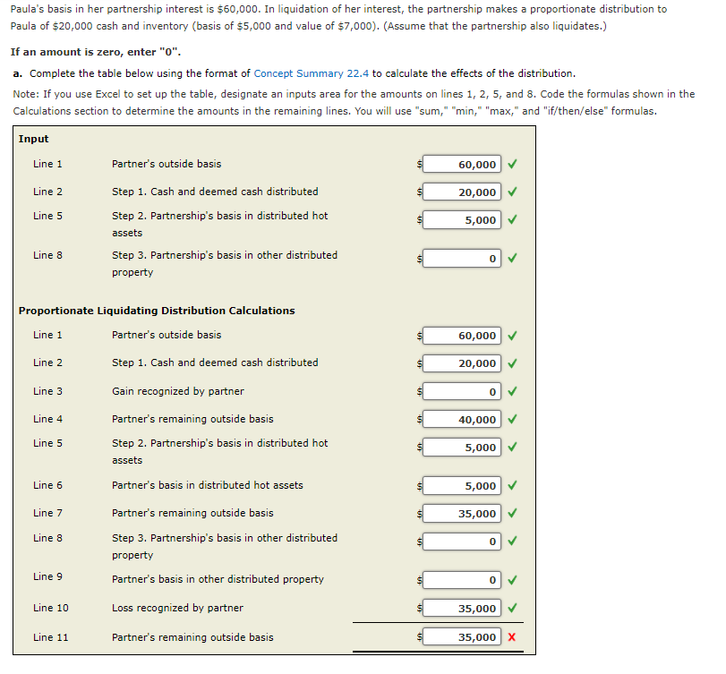 Solved Paula's basis in her partnership interest is $60,000. | Chegg.com