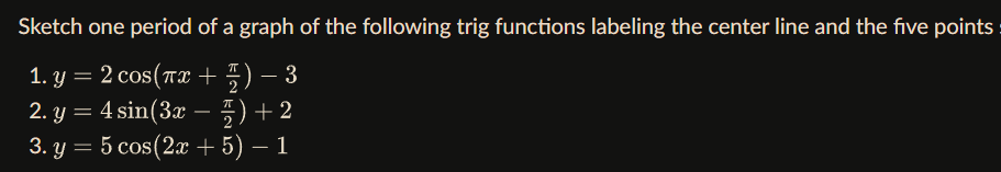 Solved Sketch one period of a graph of the following trig | Chegg.com