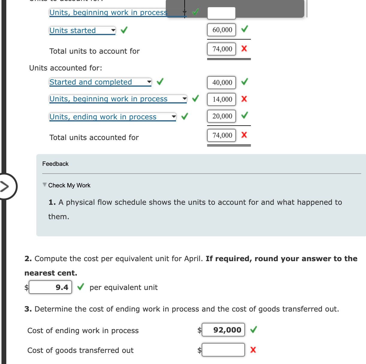 Solved Check My Work 1. A physical flow schedule shows the | Chegg.com