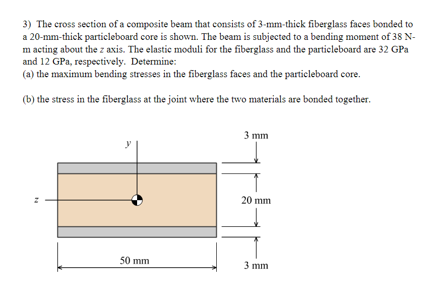 Solved 3) The cross section of a composite beam that | Chegg.com