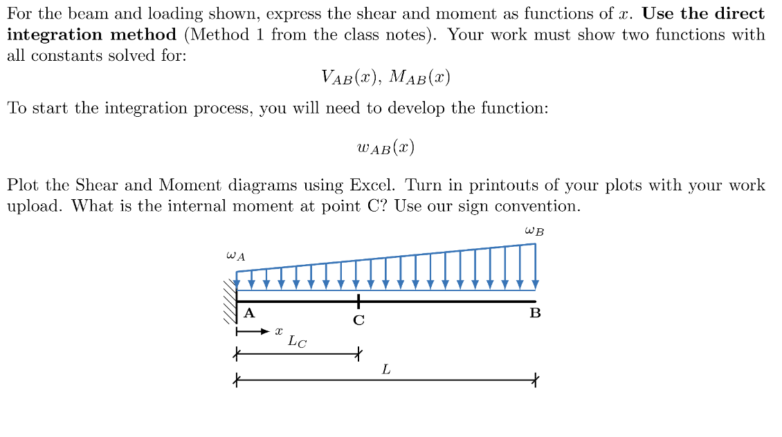 Solved For the beam and loading shown, express the shear and | Chegg.com