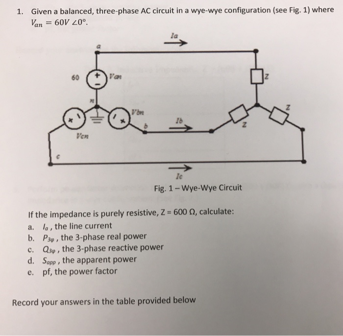 Solved 1. Given a balanced, three-phase AC circuit in a | Chegg.com