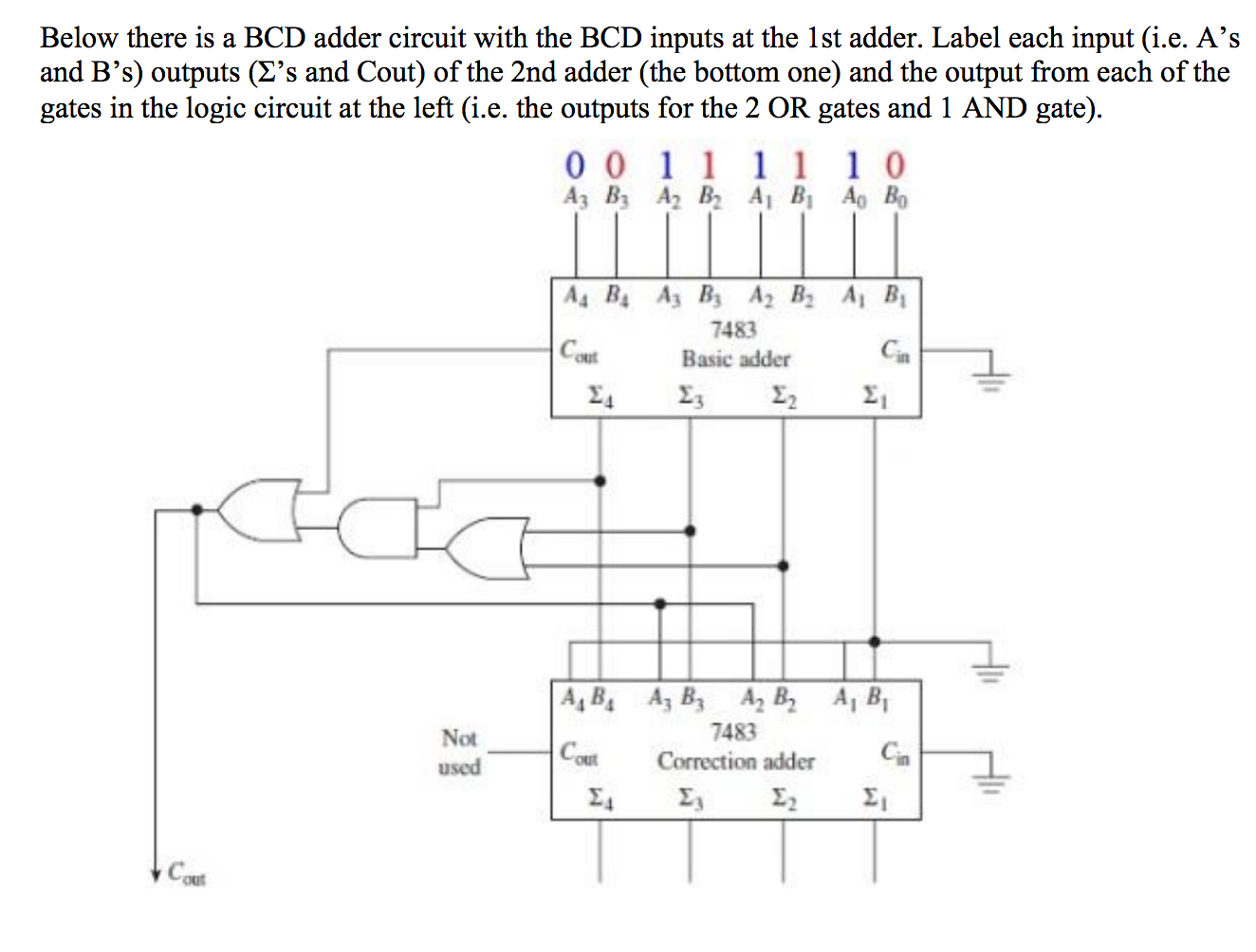 Solved Below there is a BCD adder circuit with the BCD | Chegg.com