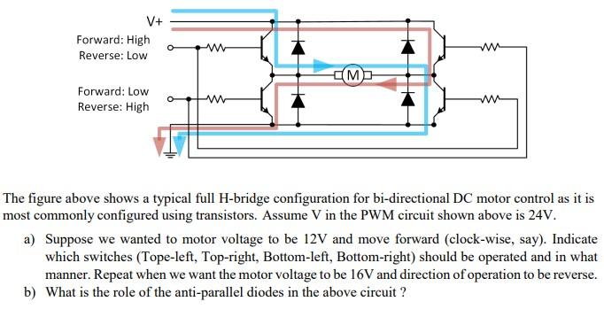 Solved V+ Forward: High Reverse: Low M Forward: Low Reverse: | Chegg.com