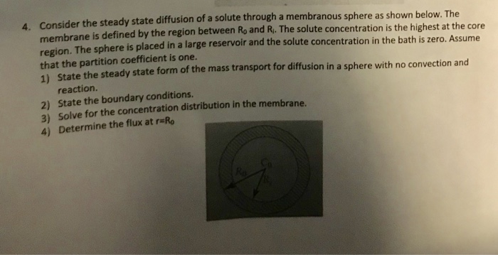Solved Consider the steady state diffusion of a solute | Chegg.com