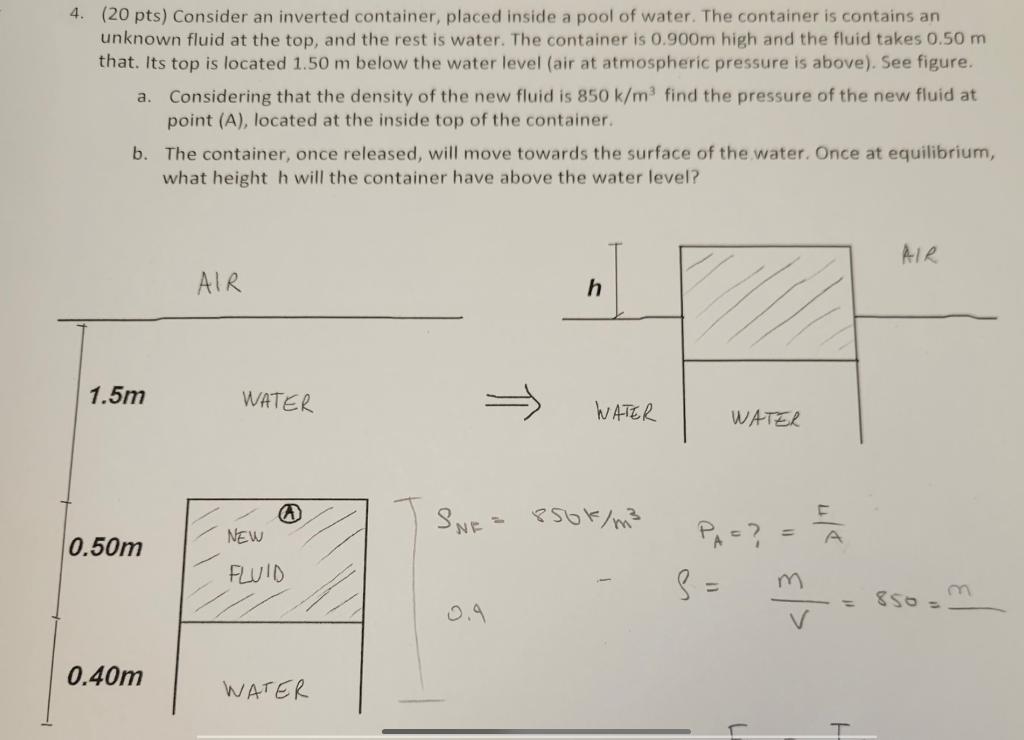 Solved 4. (20 pts) Consider an inverted container, placed | Chegg.com