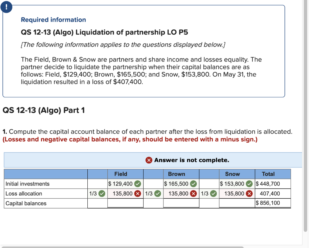 Solved Required information QS 12-13 (Algo) Liquidation of | Chegg.com