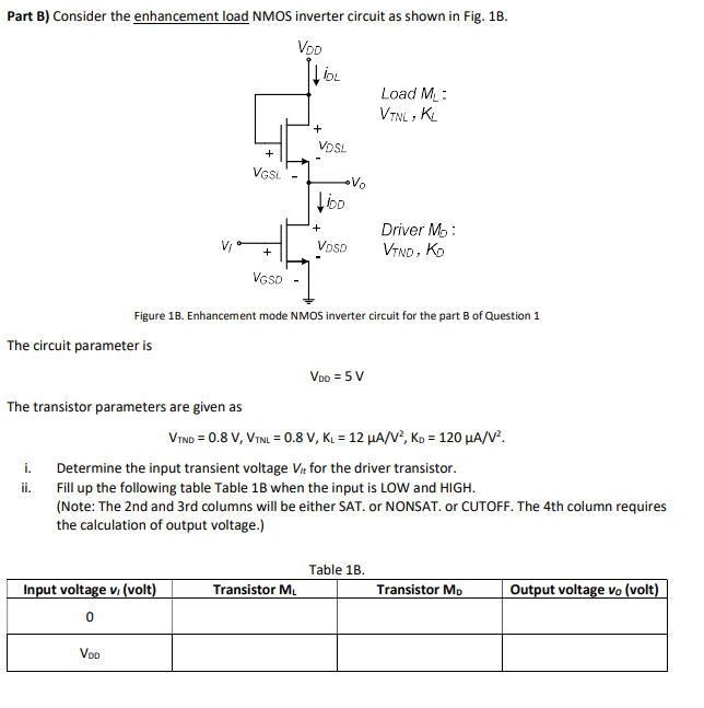 Solved Part A) Consider the depletion load NMOS inverter | Chegg.com