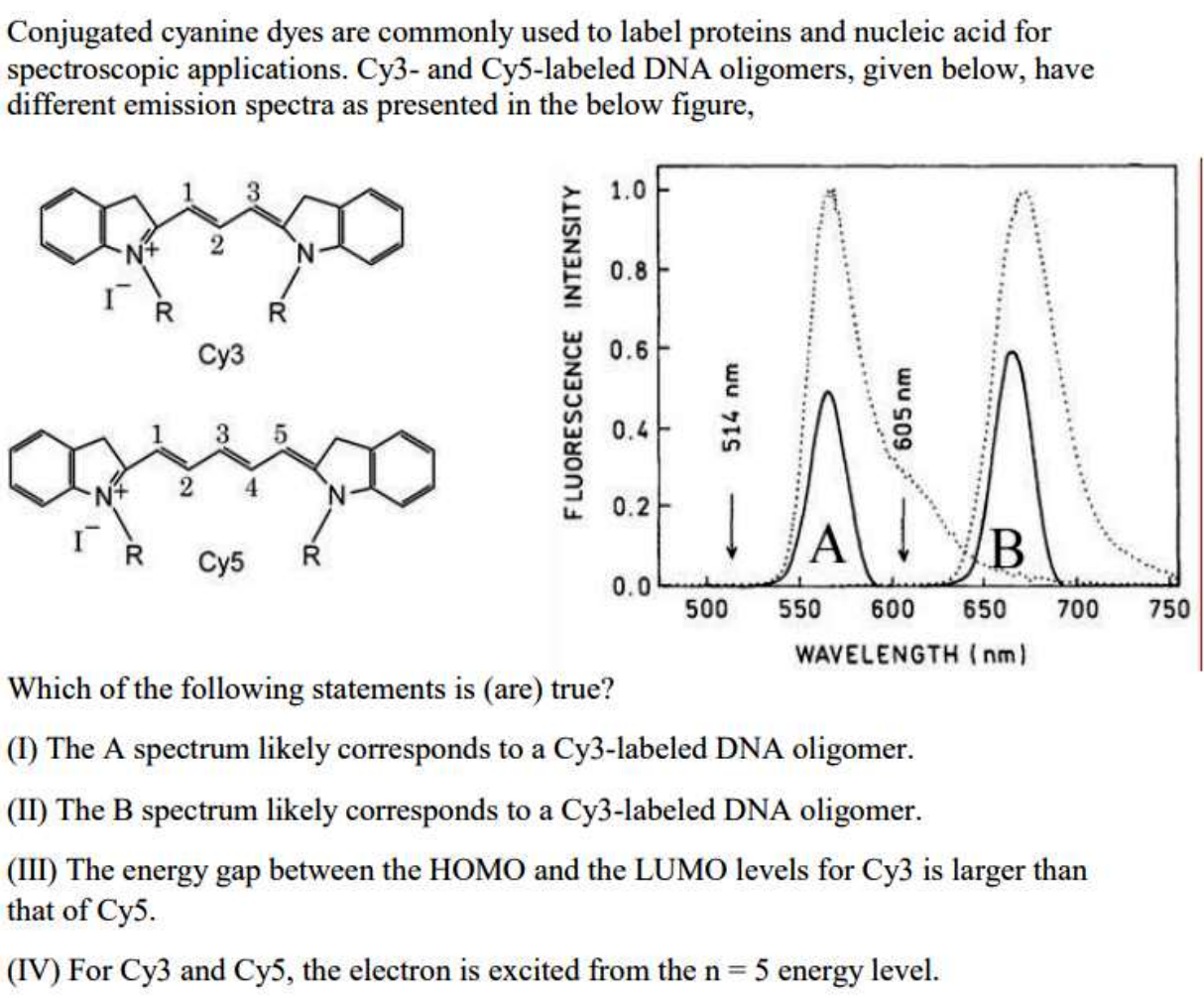 Solved Conjugated cyanine dyes are commonly used to label | Chegg.com