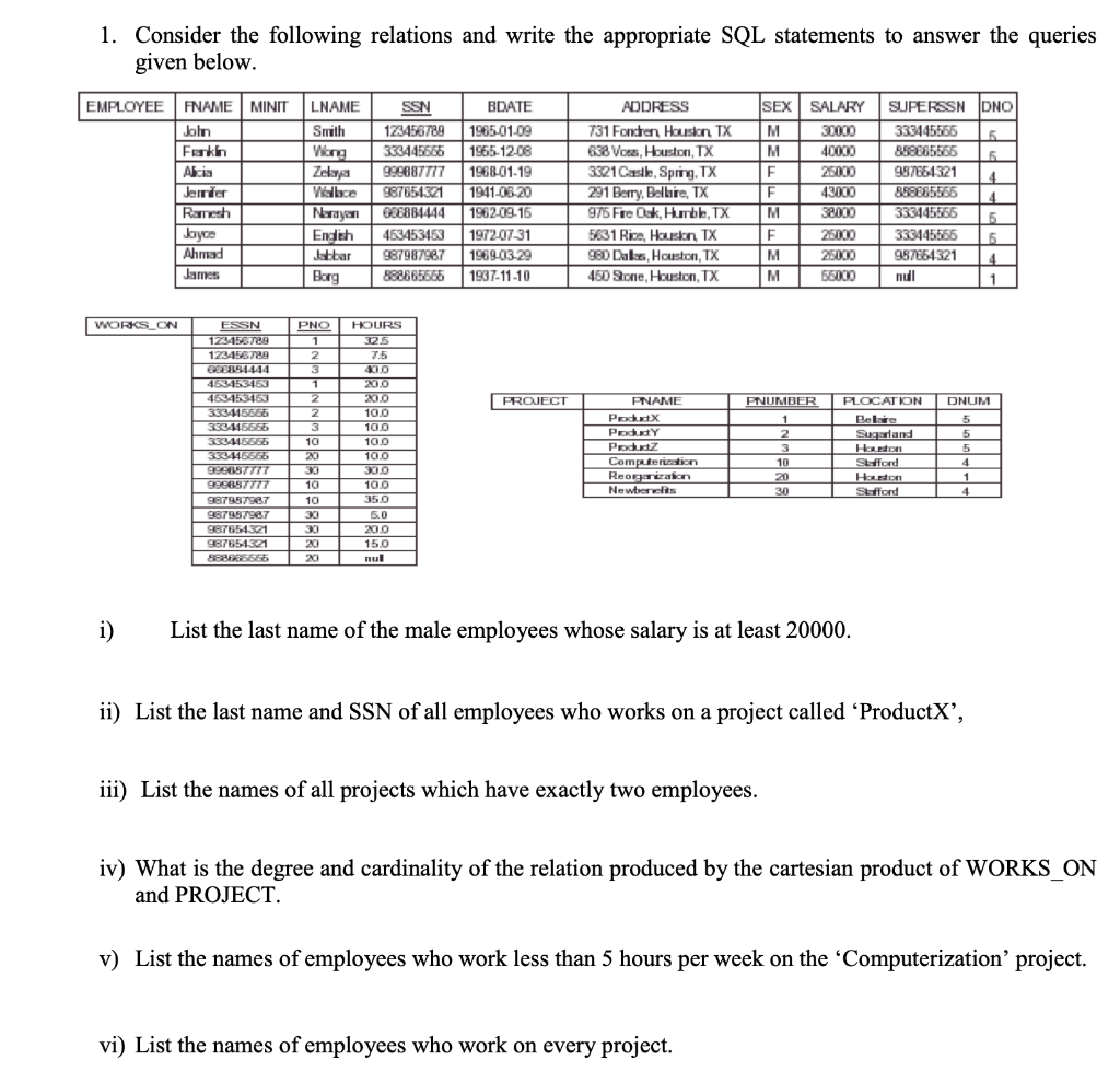 Solved 1. Consider the following relations and write the | Chegg.com