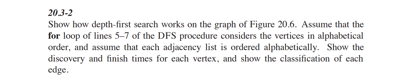 Solved 20.1-3 The transpose of a directed graph G=(V,E) is | Chegg.com