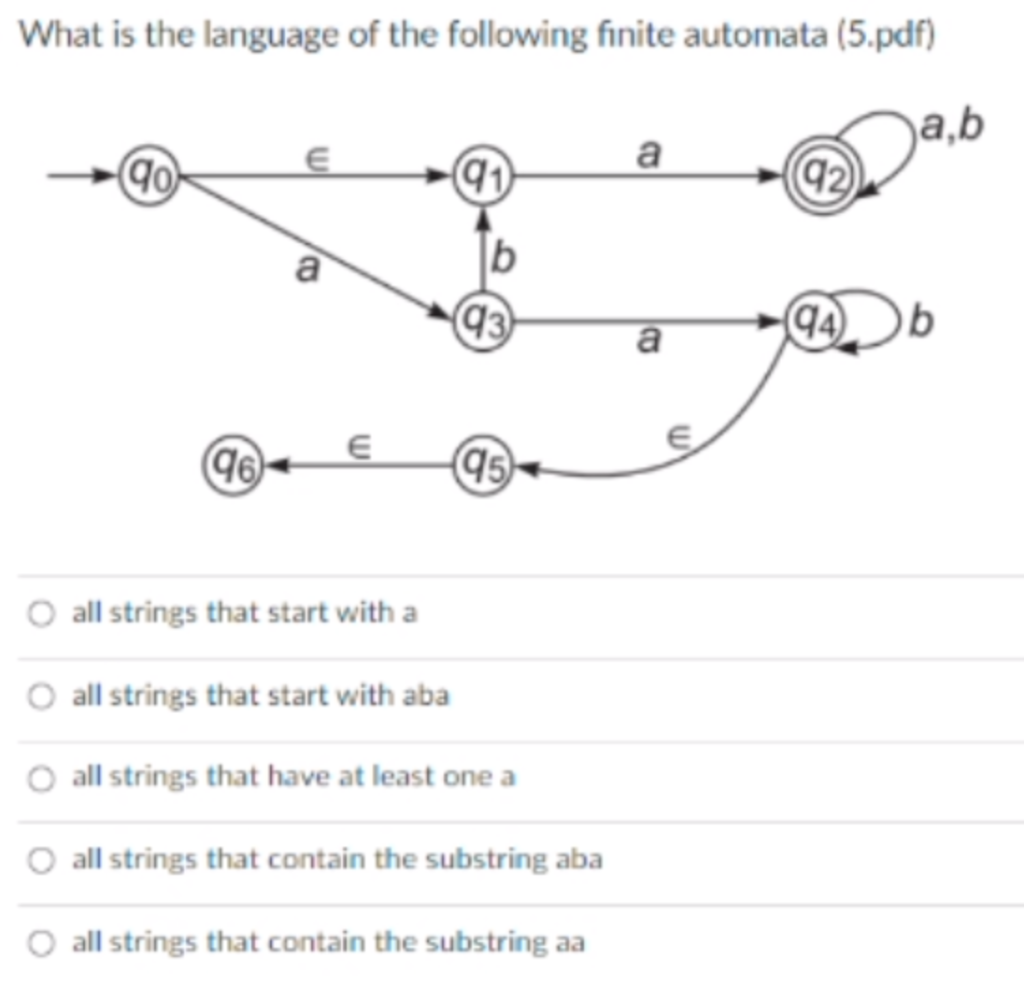Solved What is the language of the following finite automata | Chegg.com
