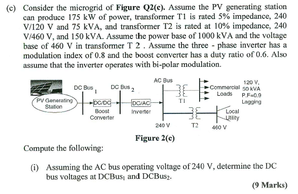 Solved Consider the microgrid of Figure Q2(c). Assume the PV | Chegg.com