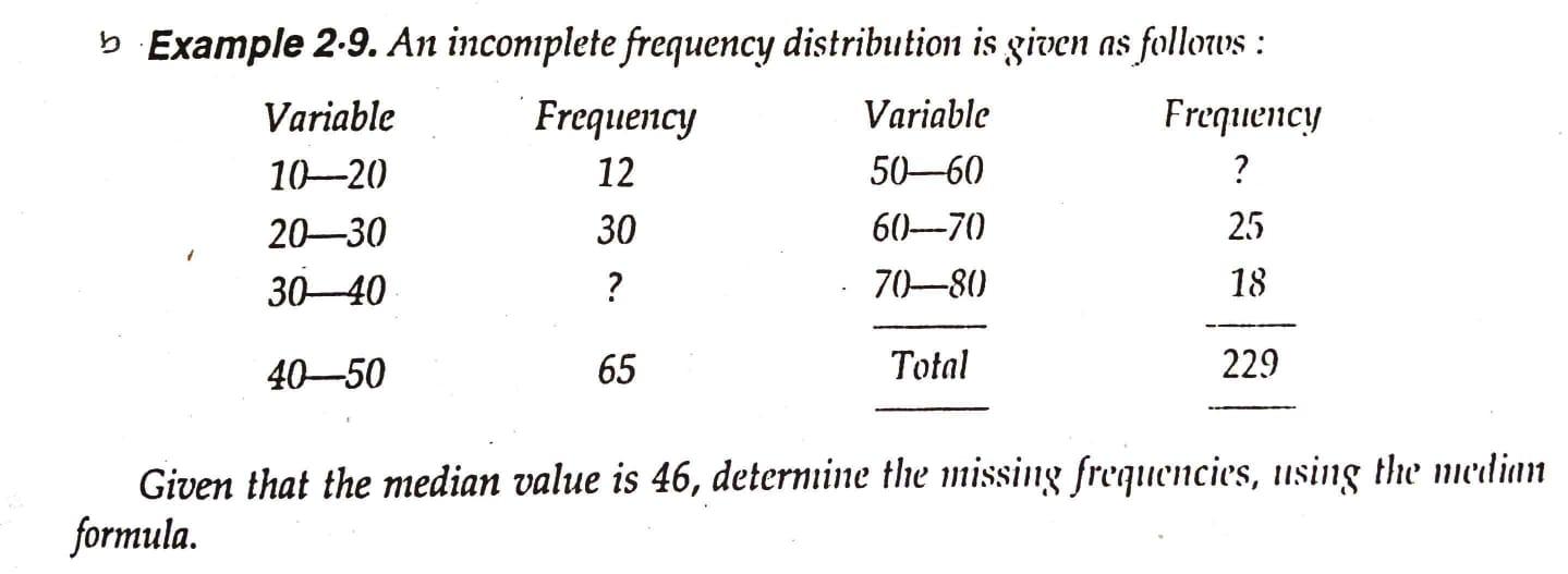 Solved 5 Example 2.9. An incomplete frequency distribution | Chegg.com