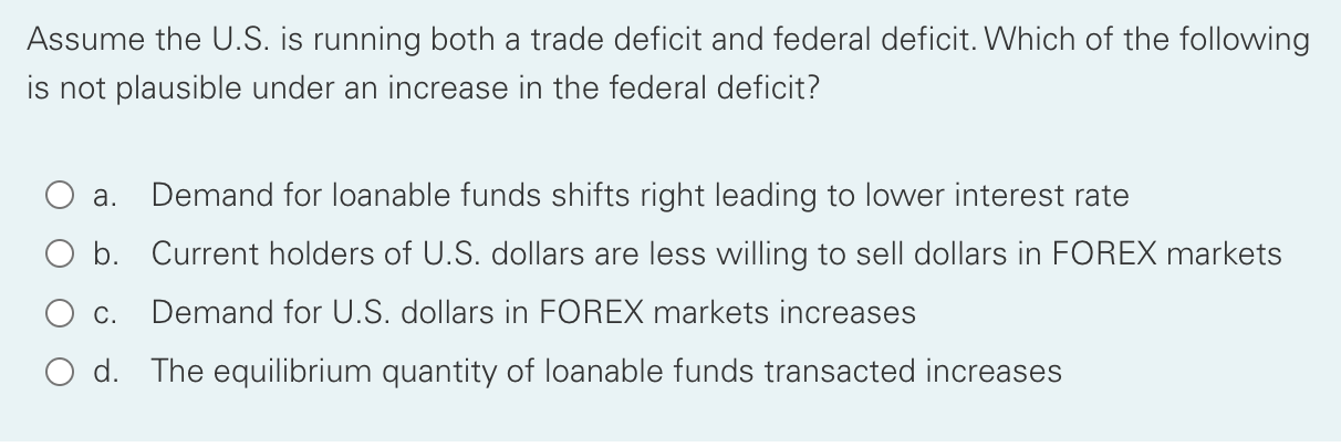 Solved A "debt ceiling crisis" occurs because: a. Arguments | Chegg.com