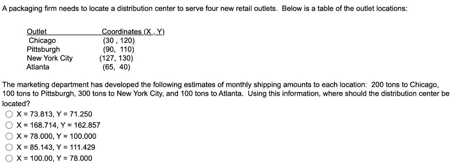 Solved A packaging firm needs to locate a distribution | Chegg.com