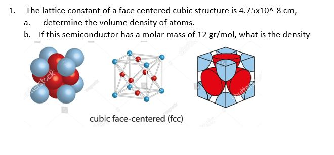 Solved 1. The lattice constant of a face centered cubic | Chegg.com
