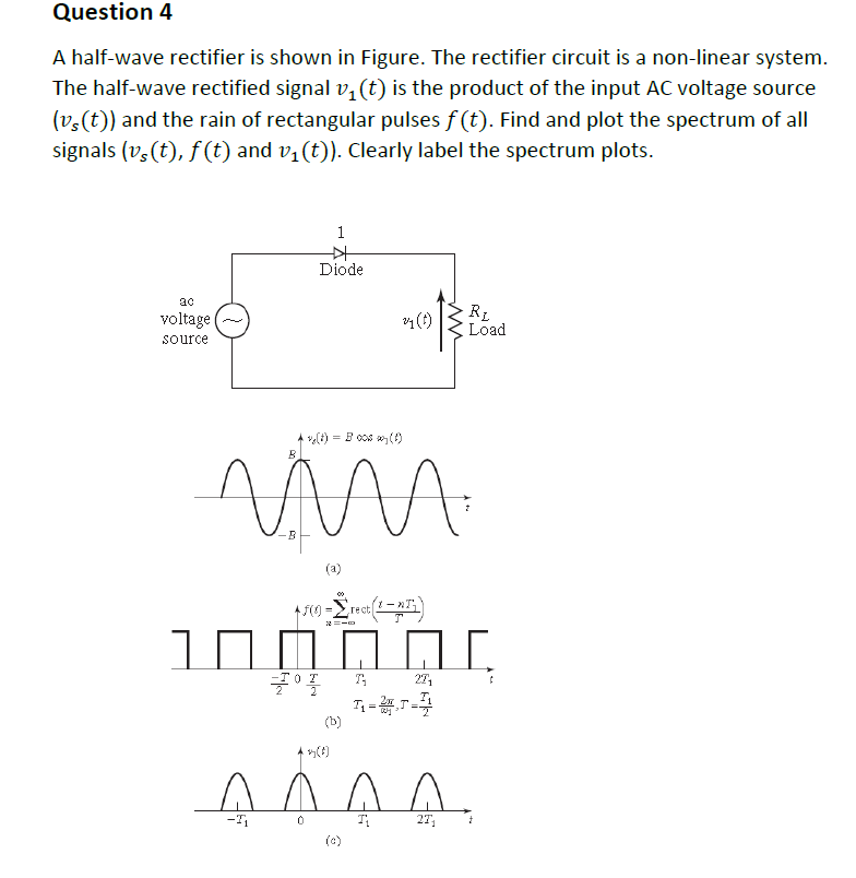 Solved Question 4 A half-wave rectifier is shown in Figure. | Chegg.com