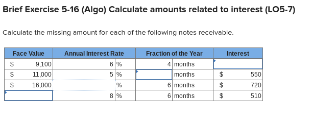 Solved Brief Exercise 5-16 (Algo) ﻿Calculate amounts related | Chegg.com