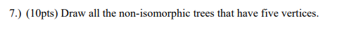 Solved 7.) (10pts) Draw all the non-isomorphic trees that | Chegg.com