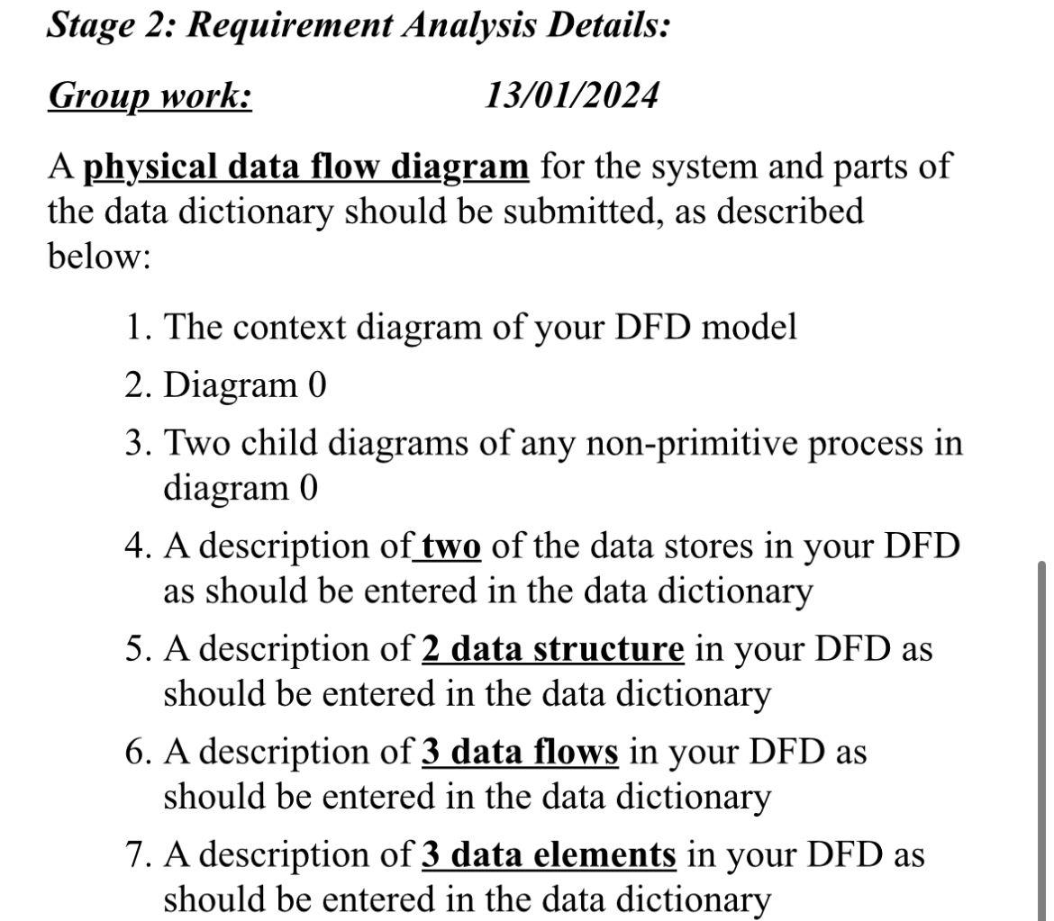 Solved Stage 2: Requirement Analysis Details:Group | Chegg.com