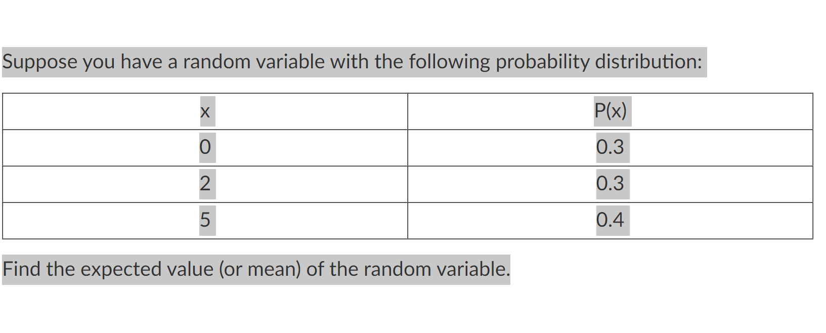 Solved Suppose you have a random variable with the following | Chegg.com