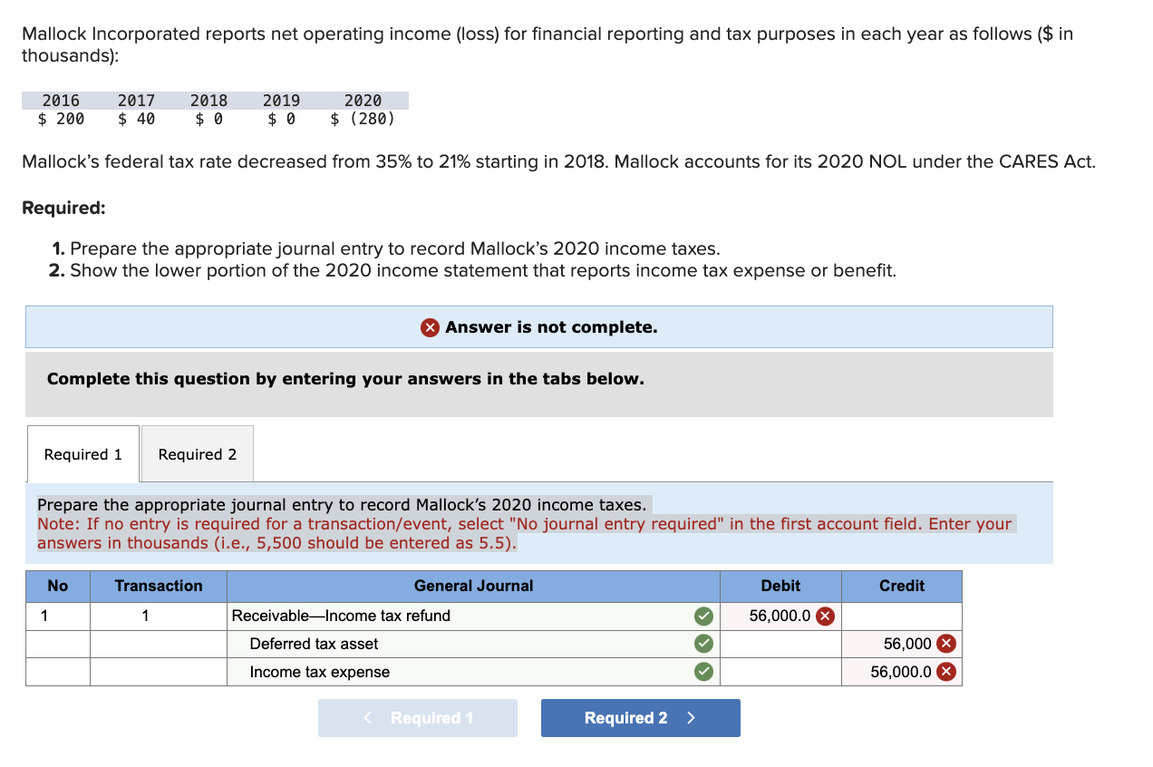 Solved Mallock Incorporated reports net operating income | Chegg.com