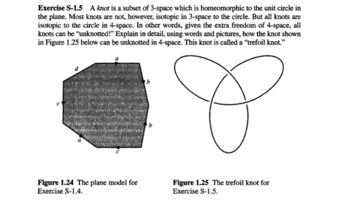 Solved Exercise S-1.5 A knot is a subset of 3-space which is | Chegg.com