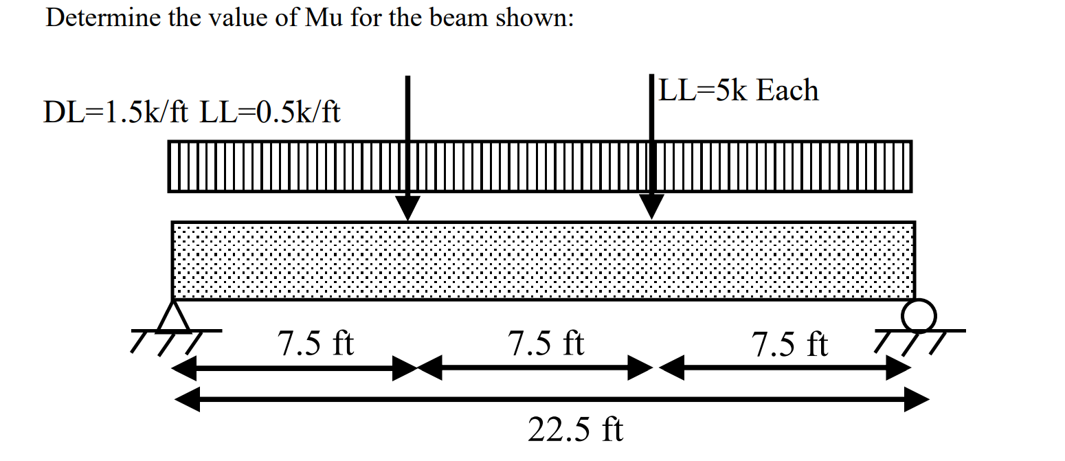 Solved Determine the value of Mu for the beam shown: LL=5k | Chegg.com
