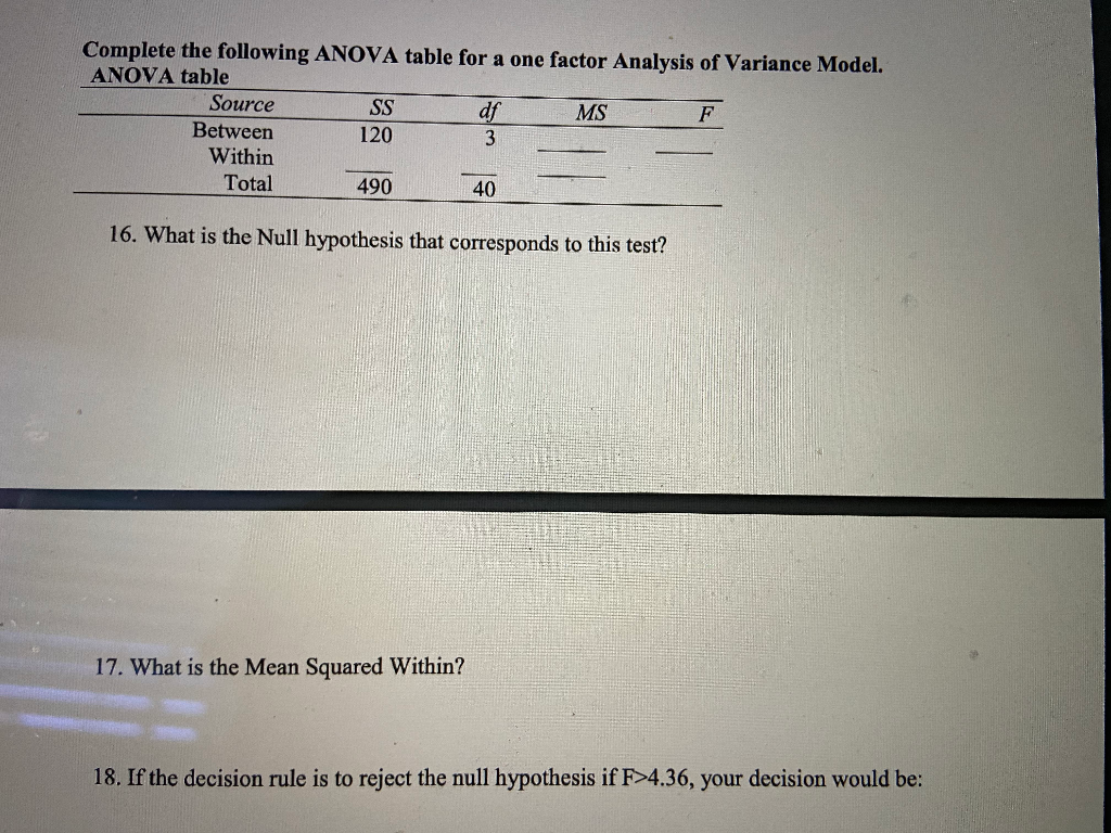 Solved Complete the following ANOVA table for a one factor | Chegg.com