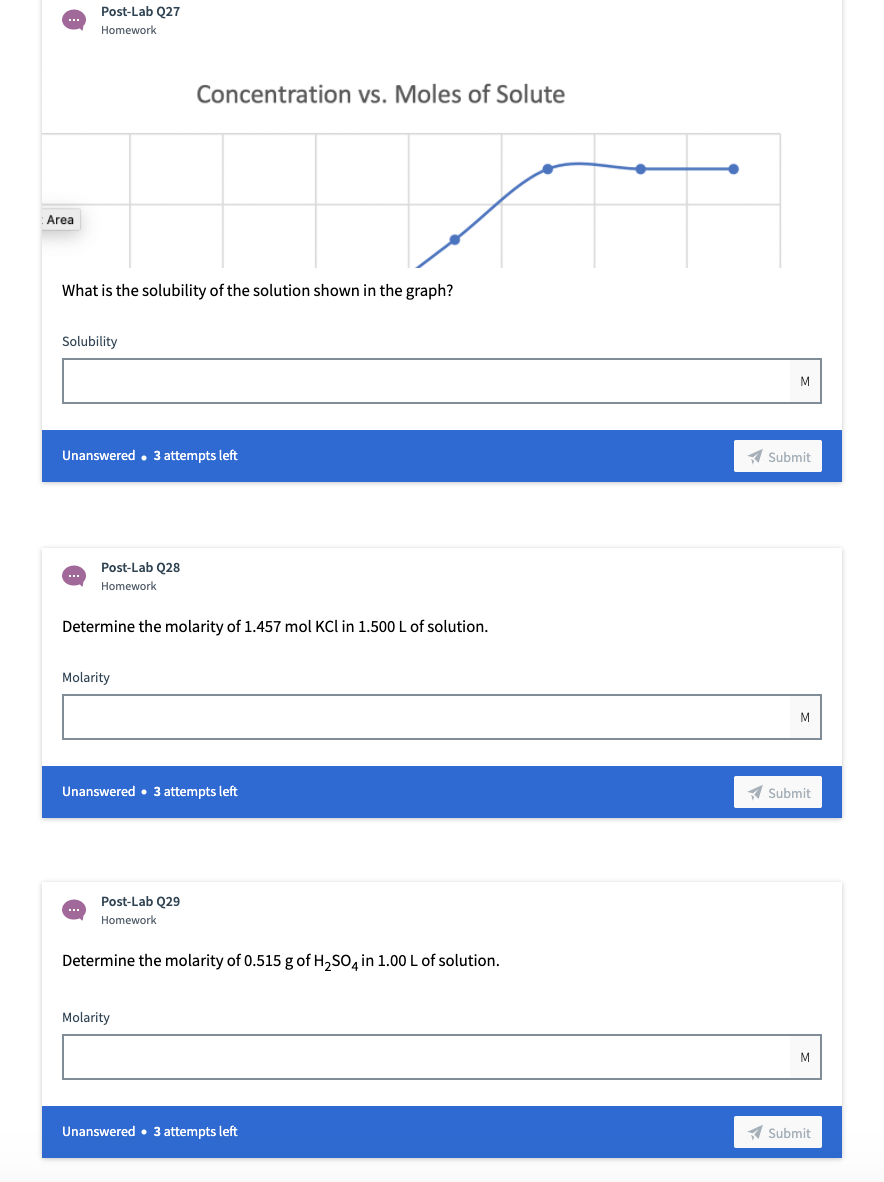 Solved Post-Lab Q27 Homework Concentration vs. Moles of | Chegg.com