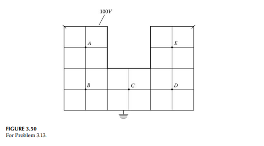 Solved Matlabs Code Or Python Code For A Long Hollow 