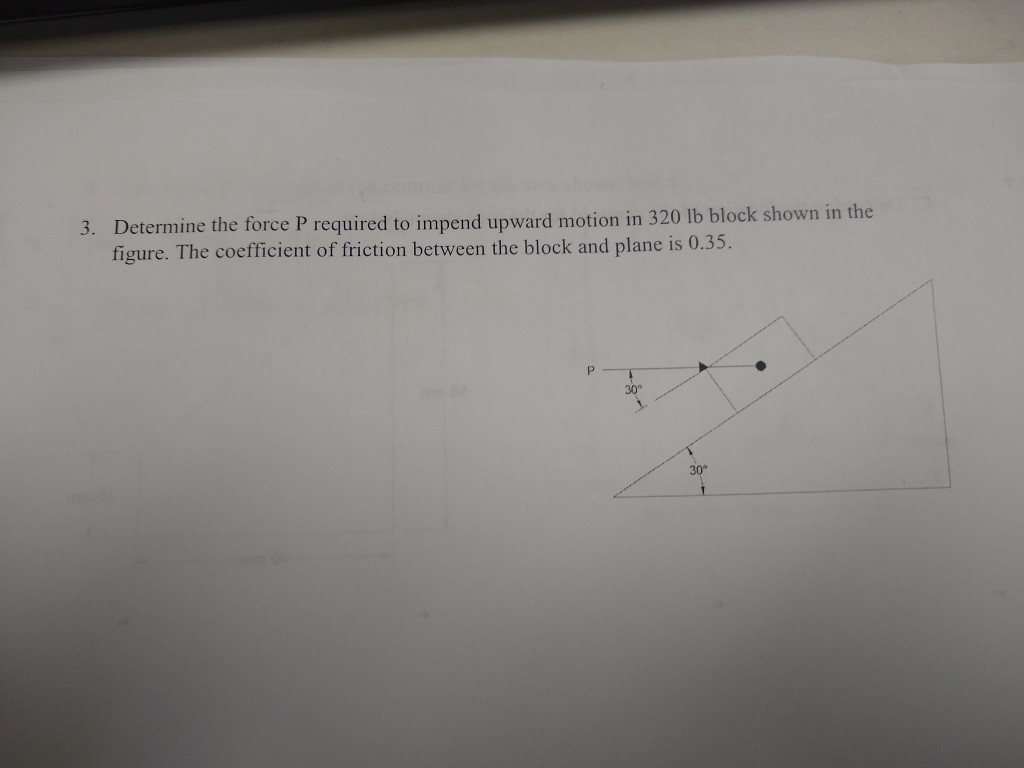 Solved 3. Determine the force P required to impend upward | Chegg.com