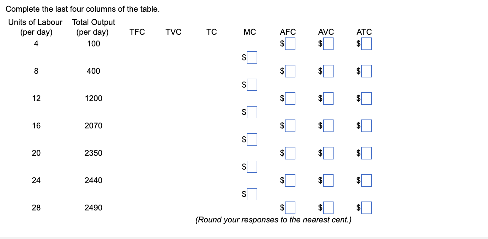 Solved The accompanying table shows the total daily output | Chegg.com