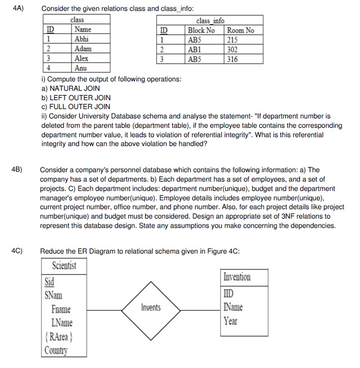 Solved 4A) ﻿Consider the given relations class and | Chegg.com