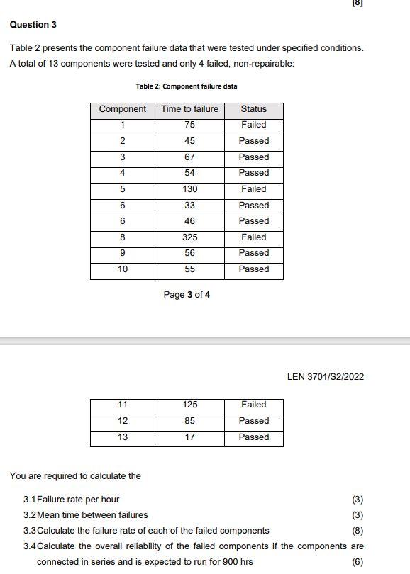 Solved Table 2 presents the component failure data that were | Chegg.com