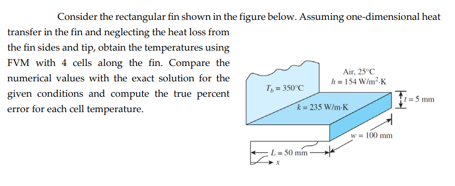 Solved transfer in the fin and neglecting the heat loss from | Chegg.com