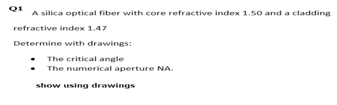 Solved Q1A silica optical fiber with core refractive index | Chegg.com