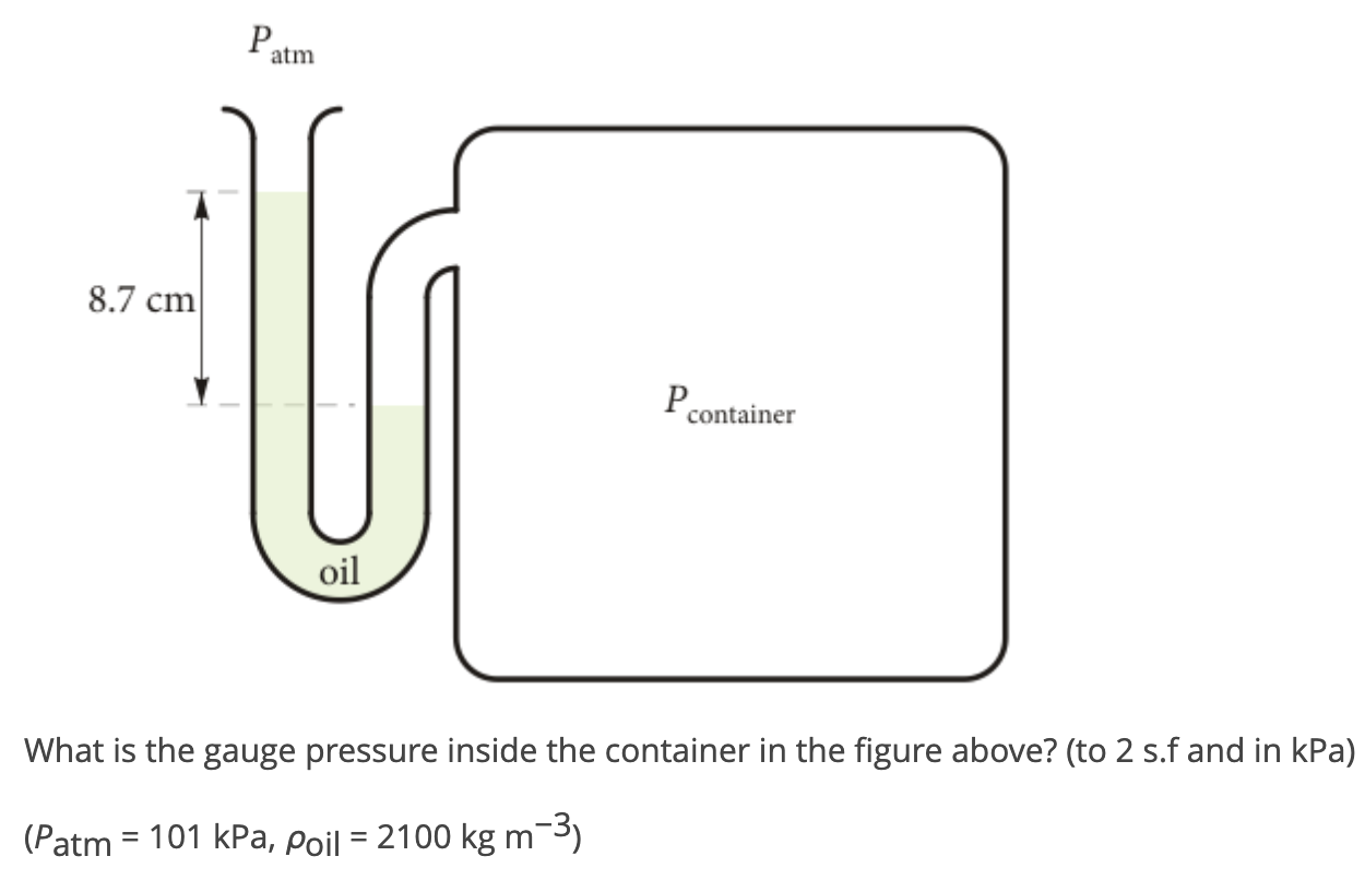 Solved Patm 8.7 cm P. container oil What is the gauge | Chegg.com