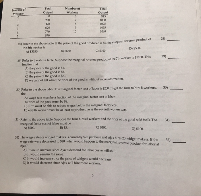 Solved Number of Workers Total Out Number of Workers Total | Chegg.com