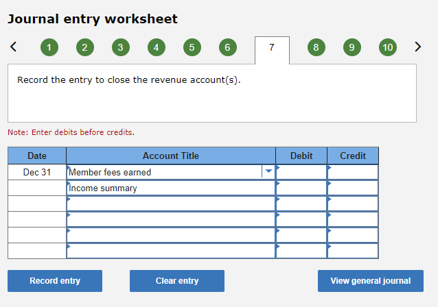 Solved The unadjusted trial balance for Dairy Plus as | Chegg.com