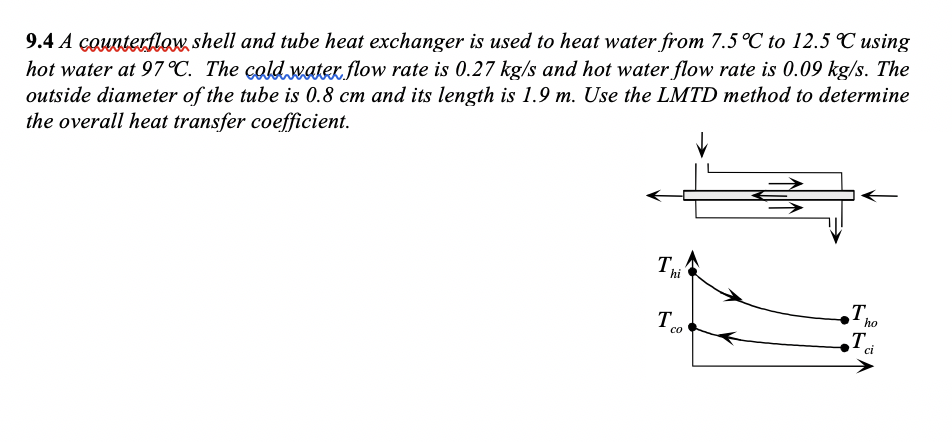 Solved 9.4 A counterflow, shell and tube heat exchanger is | Chegg.com