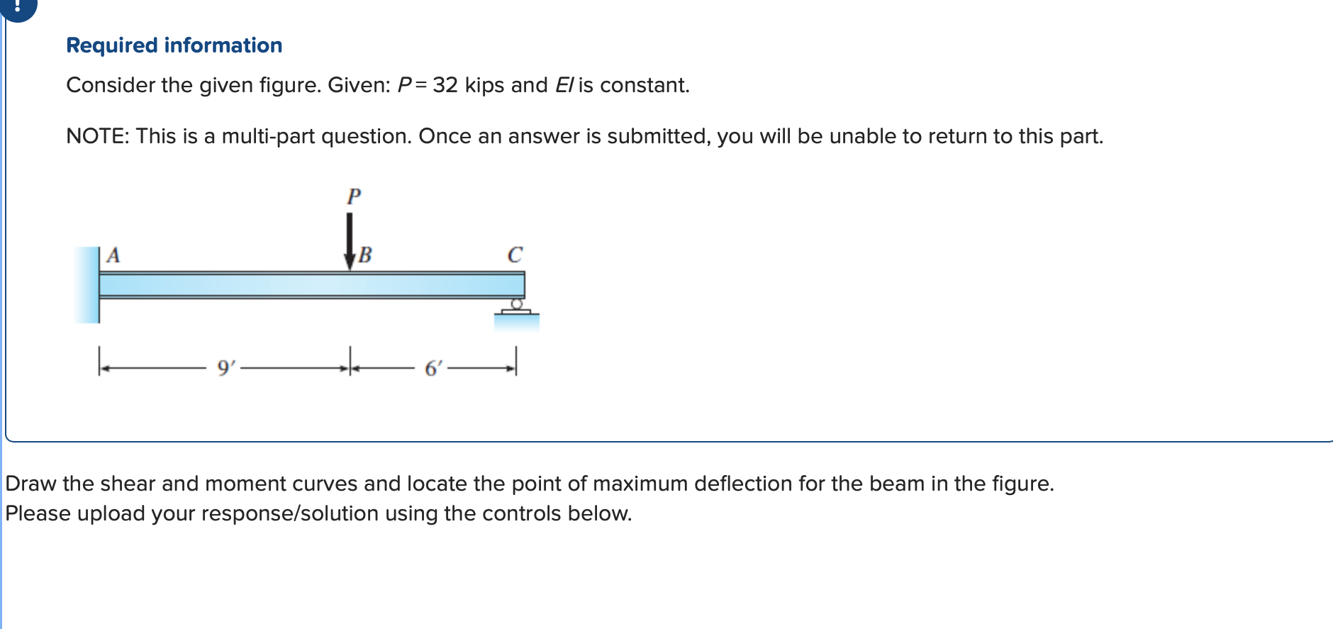 Solved Required information Consider the given figure. | Chegg.com