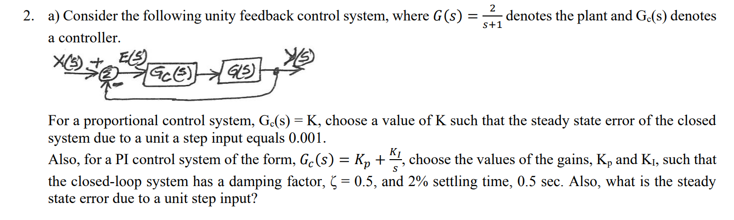 Solved A Consider The Following Unity Feedback Control 