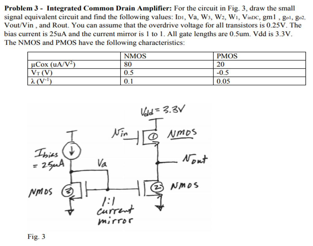 Solved Problem 3 - Integrated Common Drain Amplifier: For | Chegg.com
